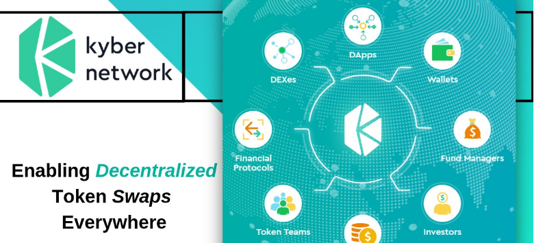 Kyber Network (KNC): Un intercambio descentralizado