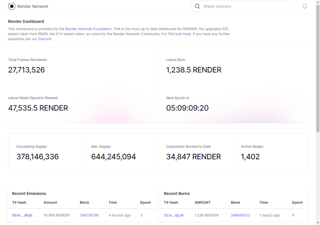 Render Network presenta panel de control para el ecosistema BME